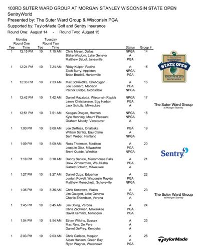 Wisconsin major winners Daniel Mazziotta, Jamie Christianson, Jack ...