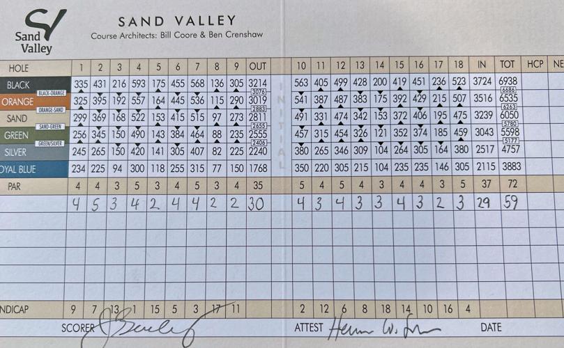'Holy you-know-what': Purdue golfer plays final 15 holes in 14-under to ...