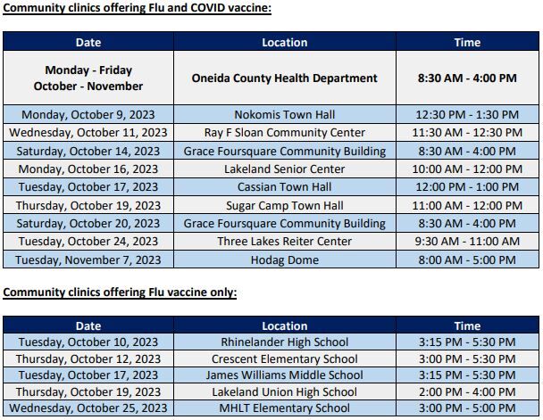 Oneida County Health Department to offer new COVID vaccine | News ...
