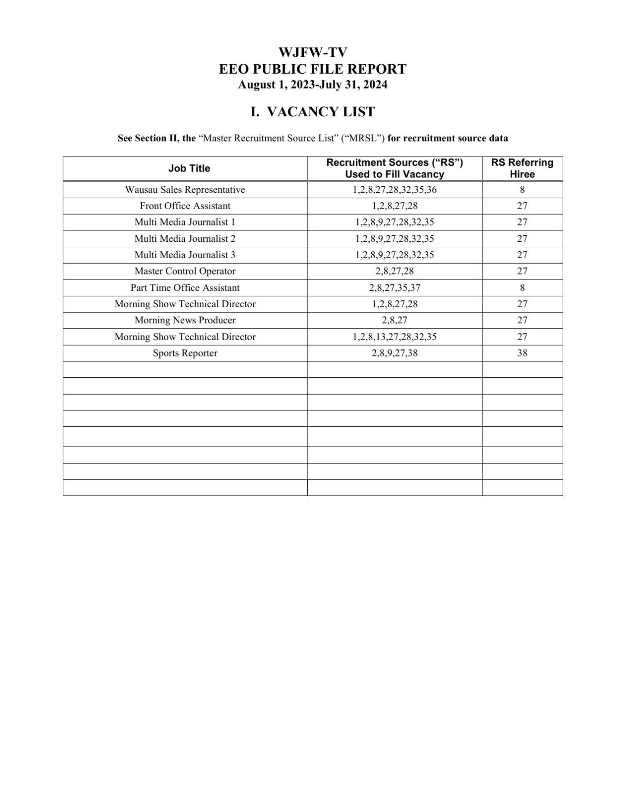 EEO Report | | wjfw.com