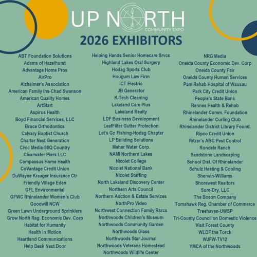 Up North Community Expo coming to Rhinelander’s Hodag Dome | Local News ...