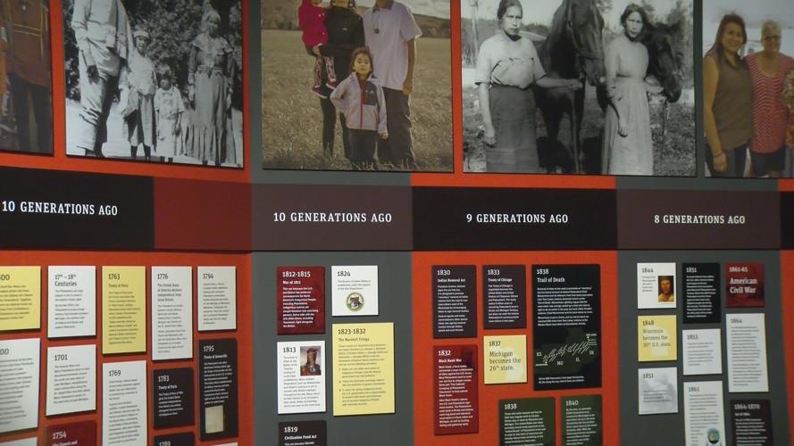 Fire Nation honors tradition and culture | News | wjfw.com