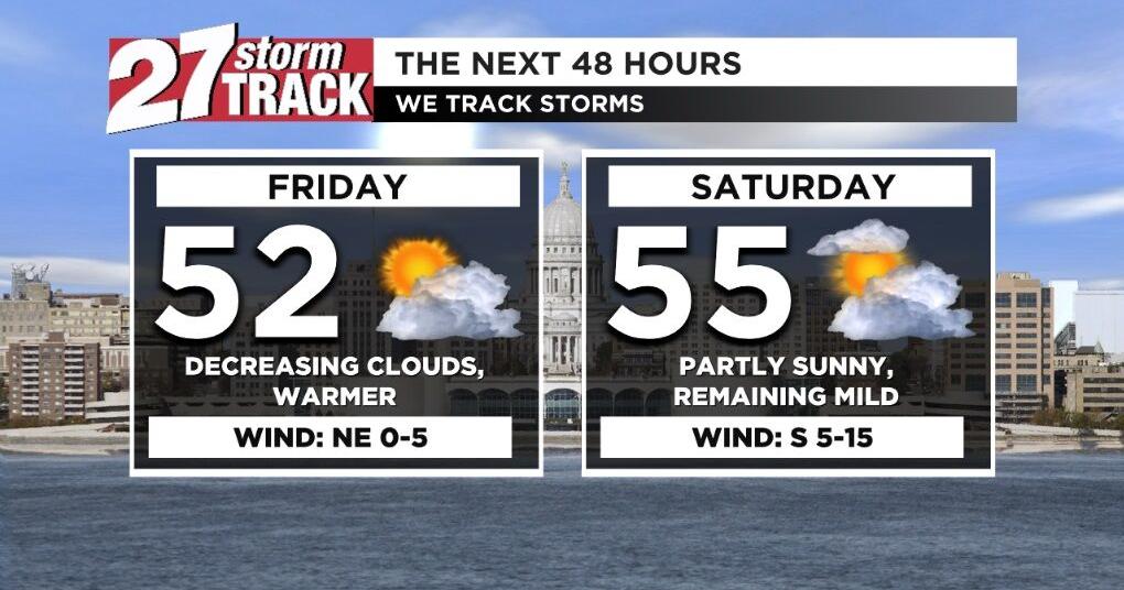 Quieter weather returns for the weekend ahead | Forecast | wkow.com