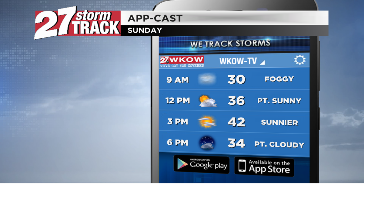 Foggy Sunday morning, staying warm and dry through mid-week | Weather ...