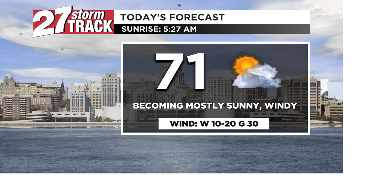 Becoming Mostly Sunny But Still Windy Forecast Wkow