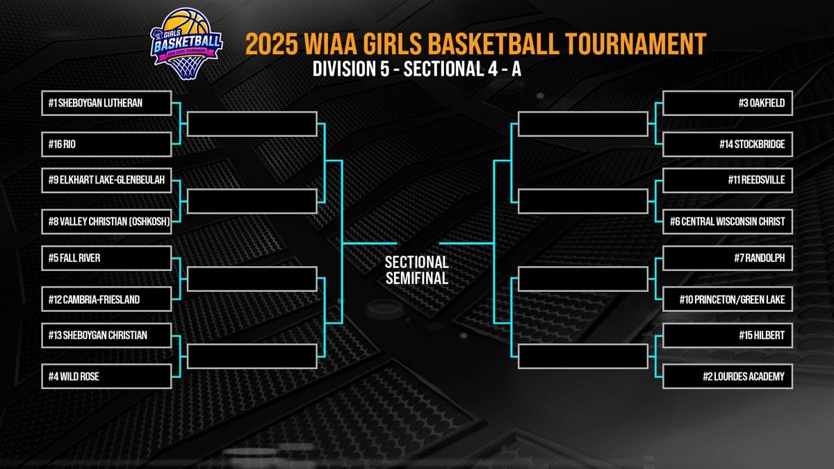2025 Girls State Basketball Tournament Brackets | | wkow.com