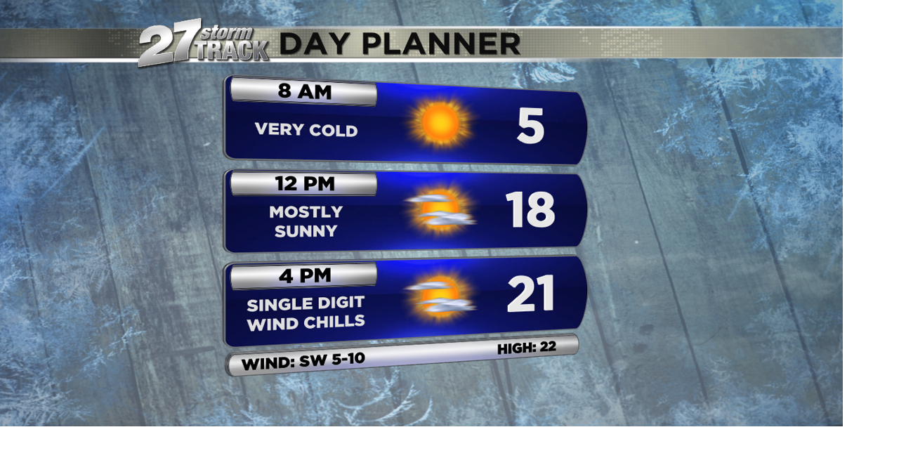 Cold but bright start to the week | Weather | wkow.com