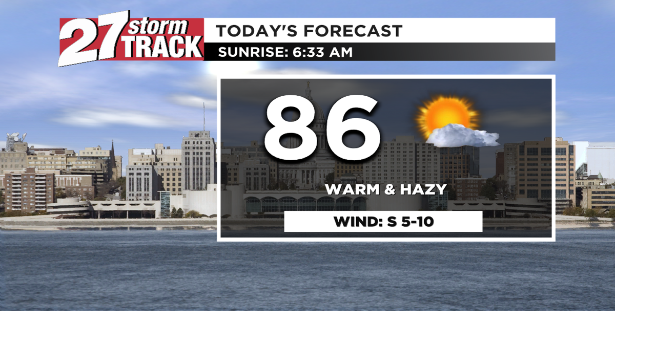 Hazy sunshine and staying warm | Forecast | wkow.com