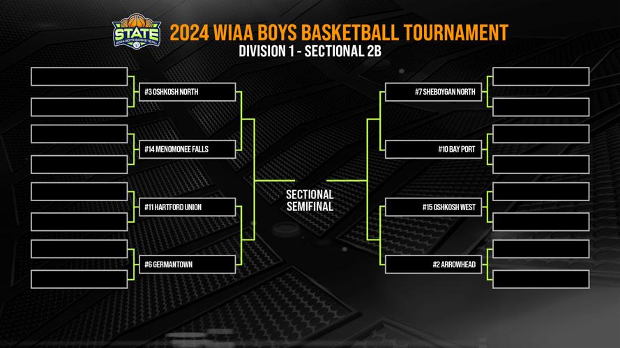 WIAA Boys Basketball: Playoff brackets revealed | News | wkow.com
