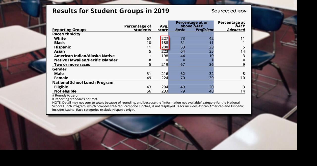 From book lover to literacy advocate, Maya Payne Smart talks nurturing ...