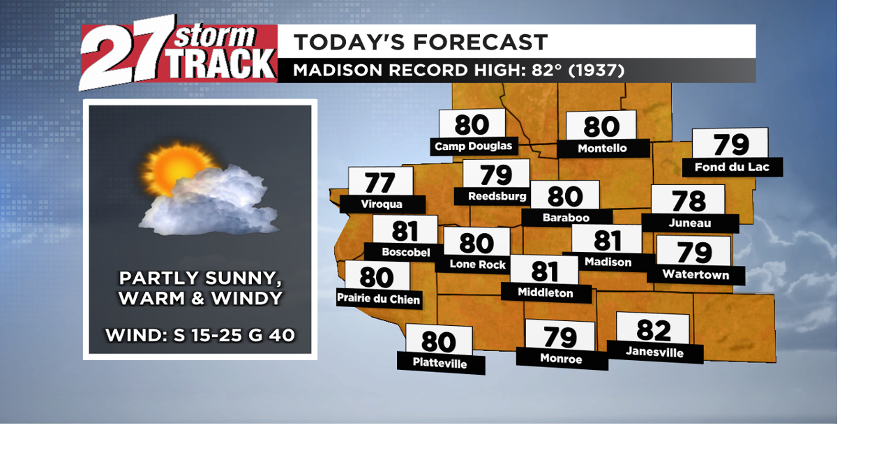 Warm and windy Tuesday, tracking storms late Wednesday | Forecast ...