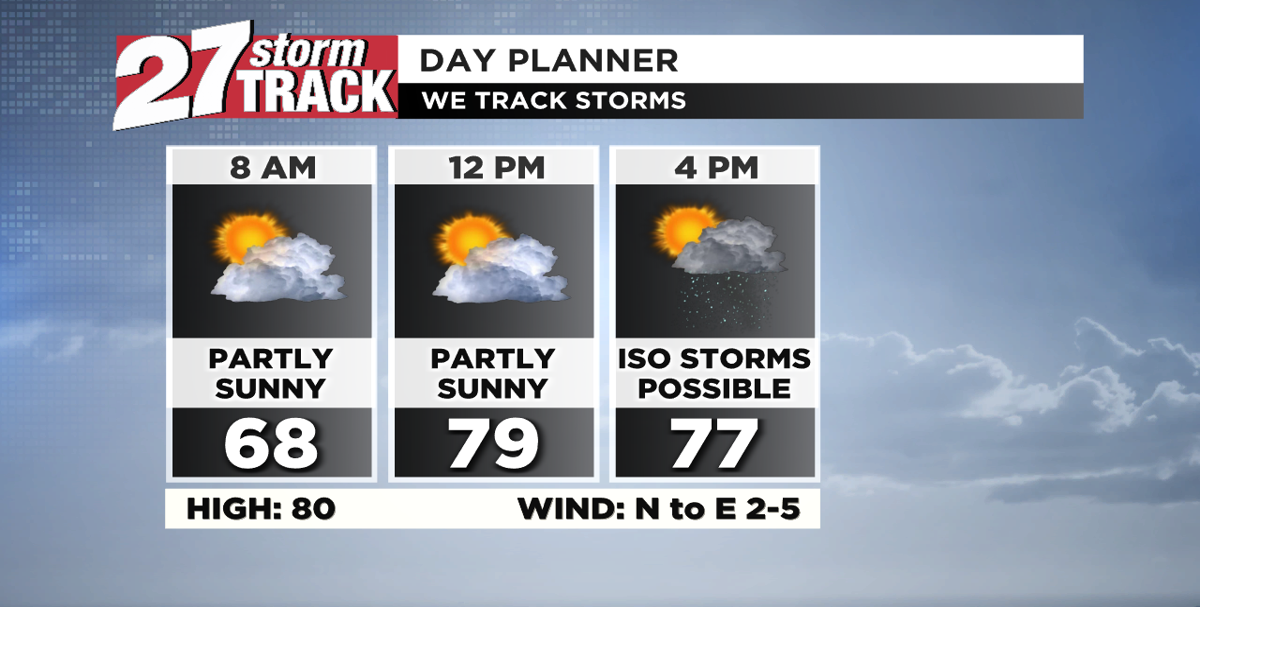 Tracking Sunday afternoon pop-up storm chances | Forecast | wkow.com