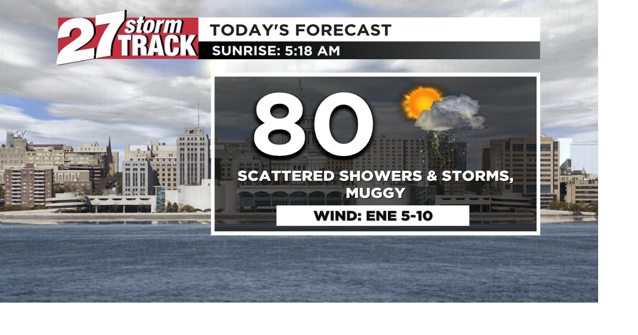 Muggy with showers and a few thunderstorms | Forecast | wkow.com