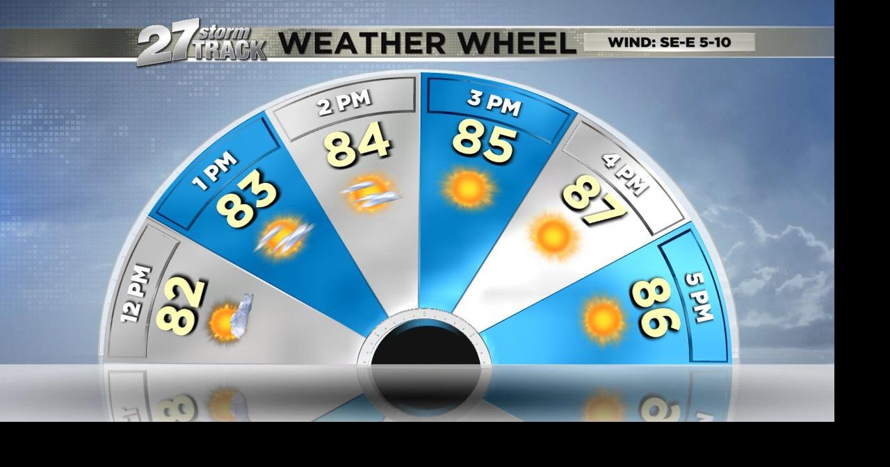 Hot and dry stretch of weather this week | News | wkow.com