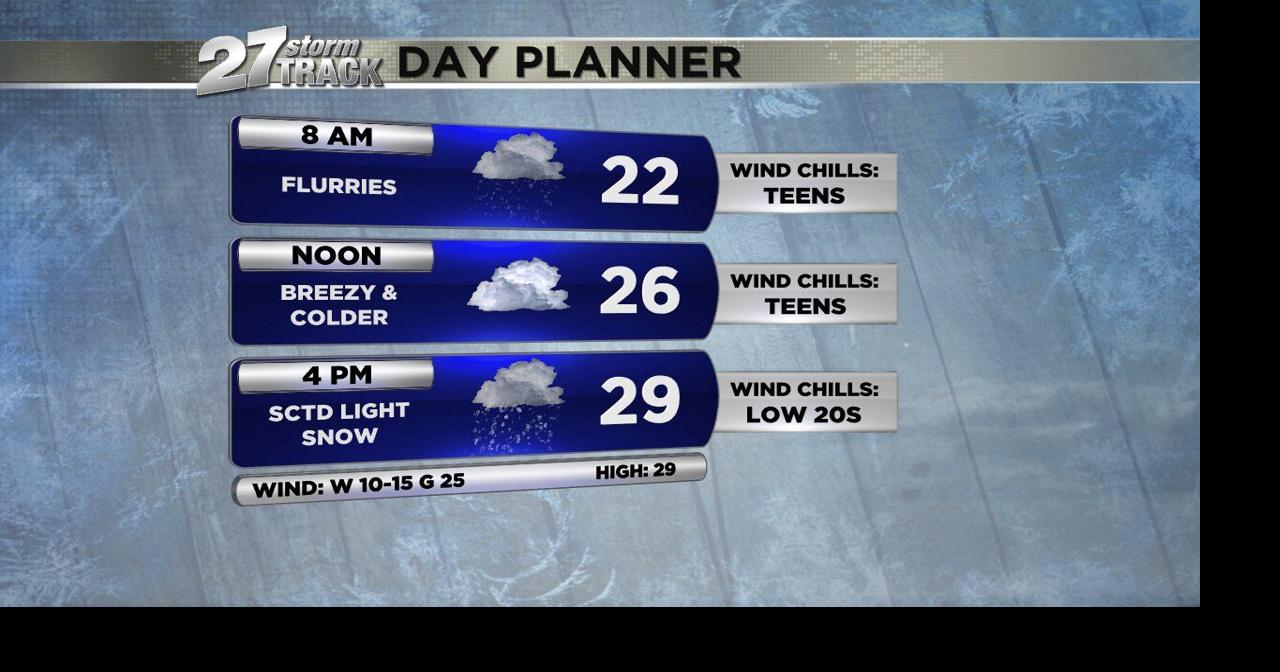 More spotty, light snow then much colder weather | News | wkow.com
