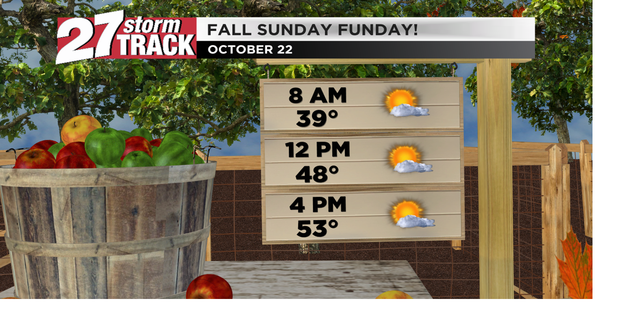 Sunny and calm for Sunday, rain chances return late tonight | News ...