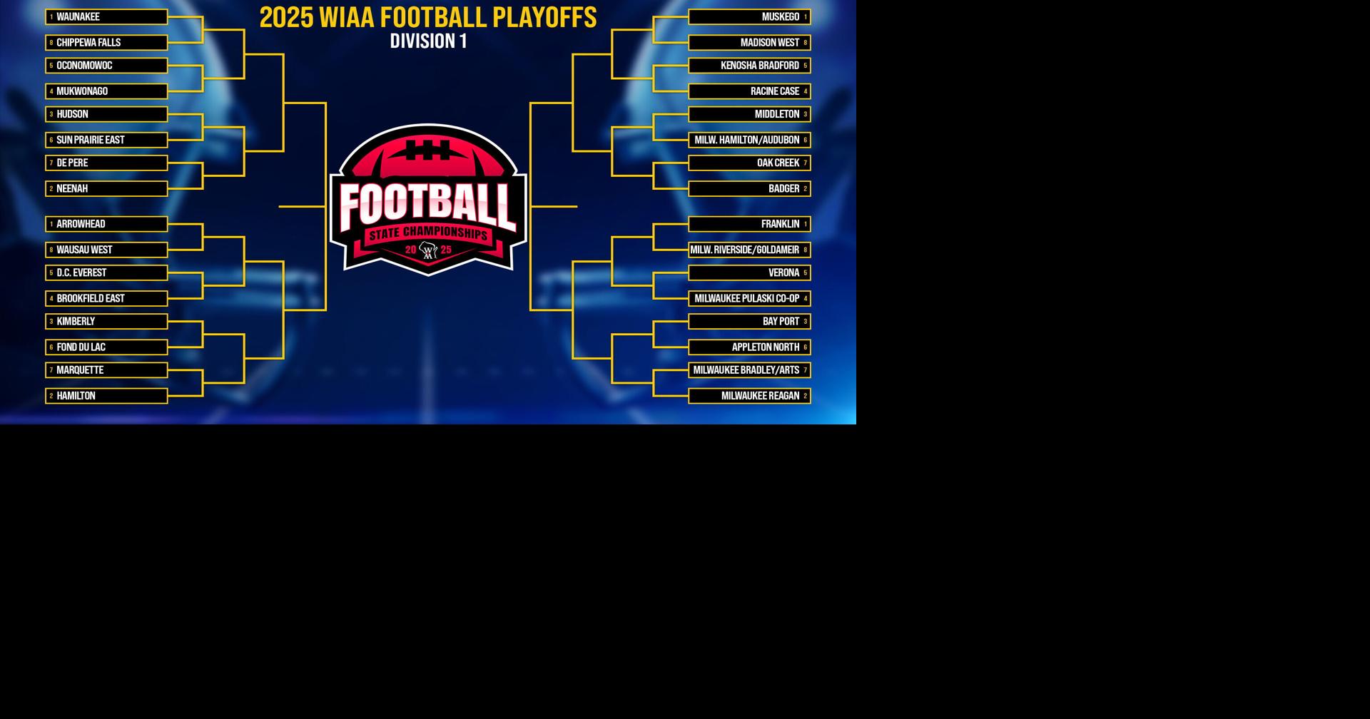 Brackets revealed! Prep football playoff matchups are set | Sports ...