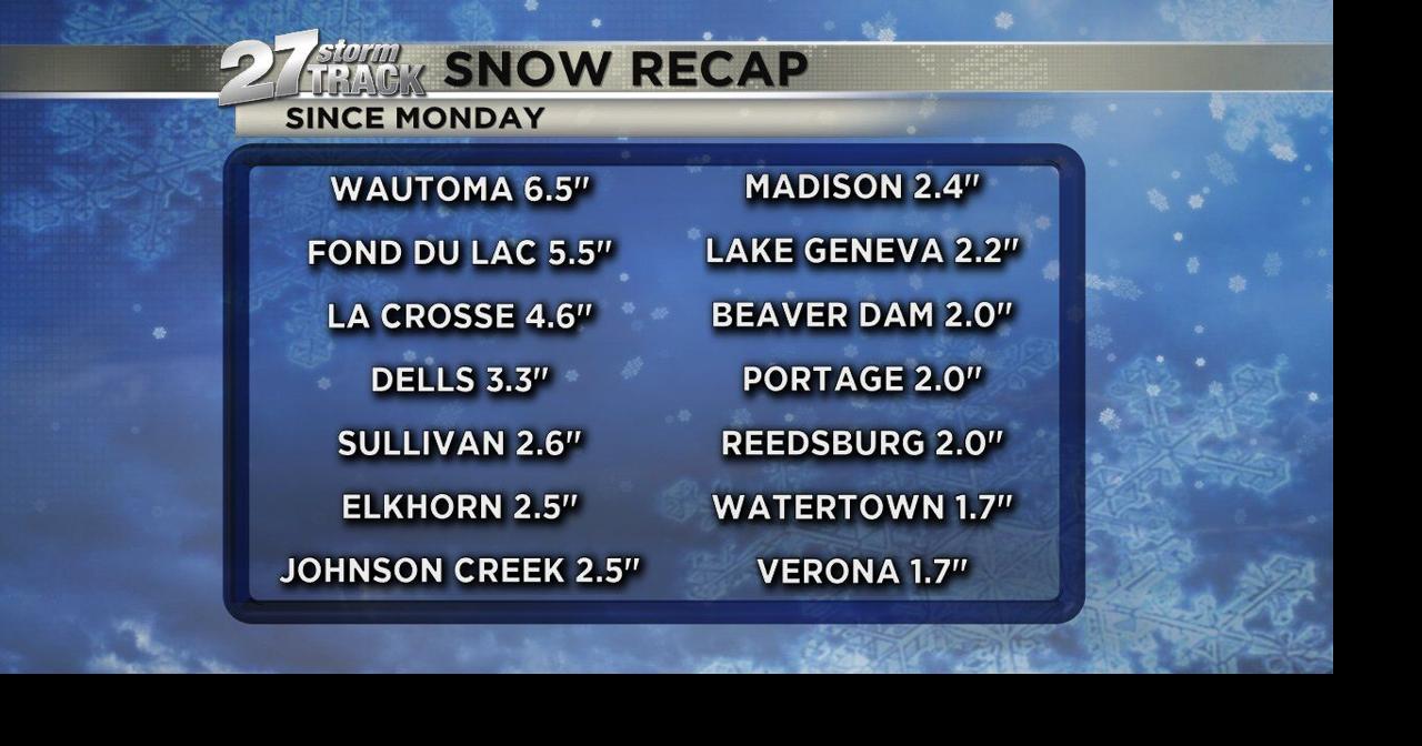 From record warmth to snow | Weather | wkow.com