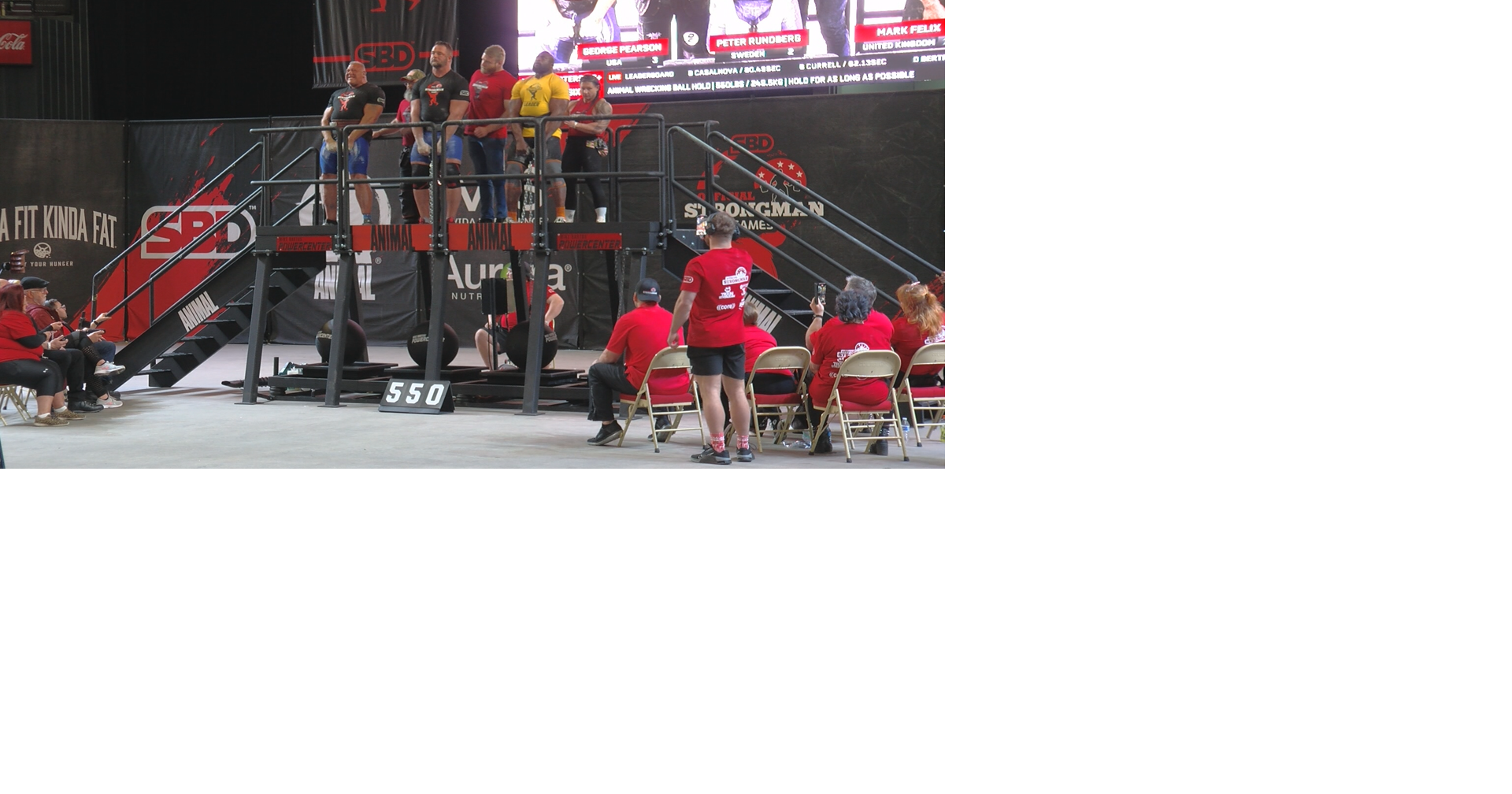 Athletes from across the world compete in Strongman Competition | News ...