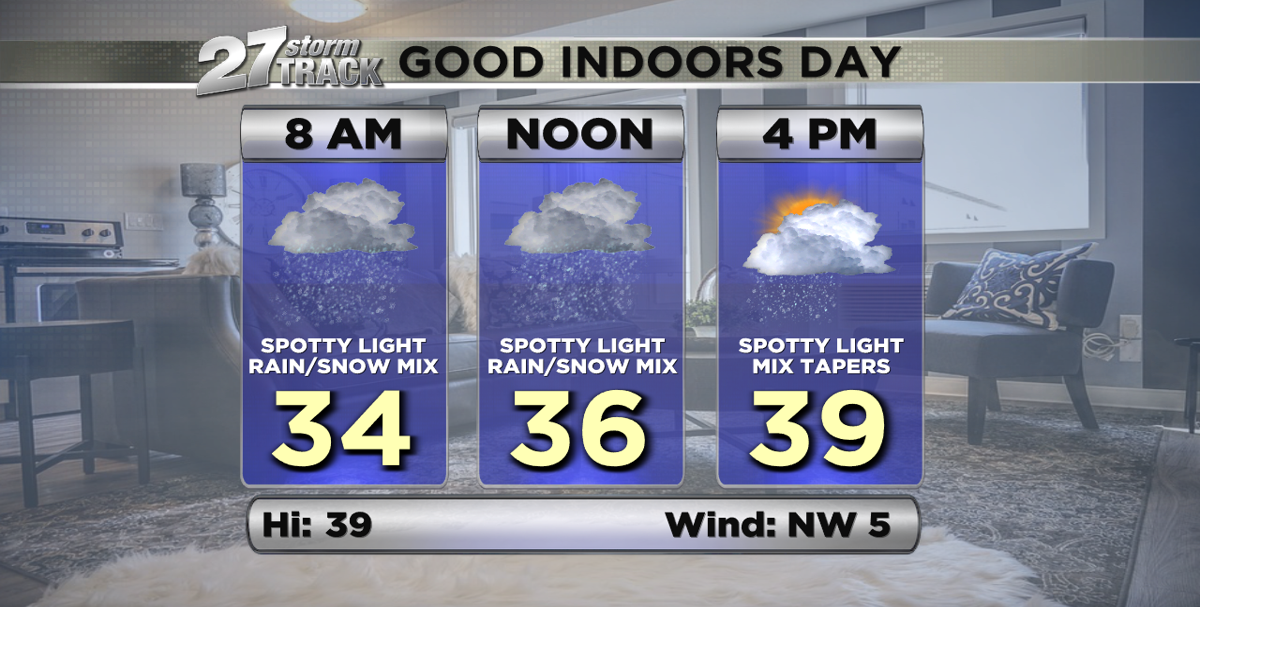 Colder today with a light rain to snow mix | News | wkow.com
