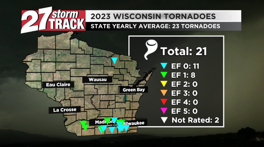 Wisconsin's Top Weather Events in 2023 | Weather | wkow.com