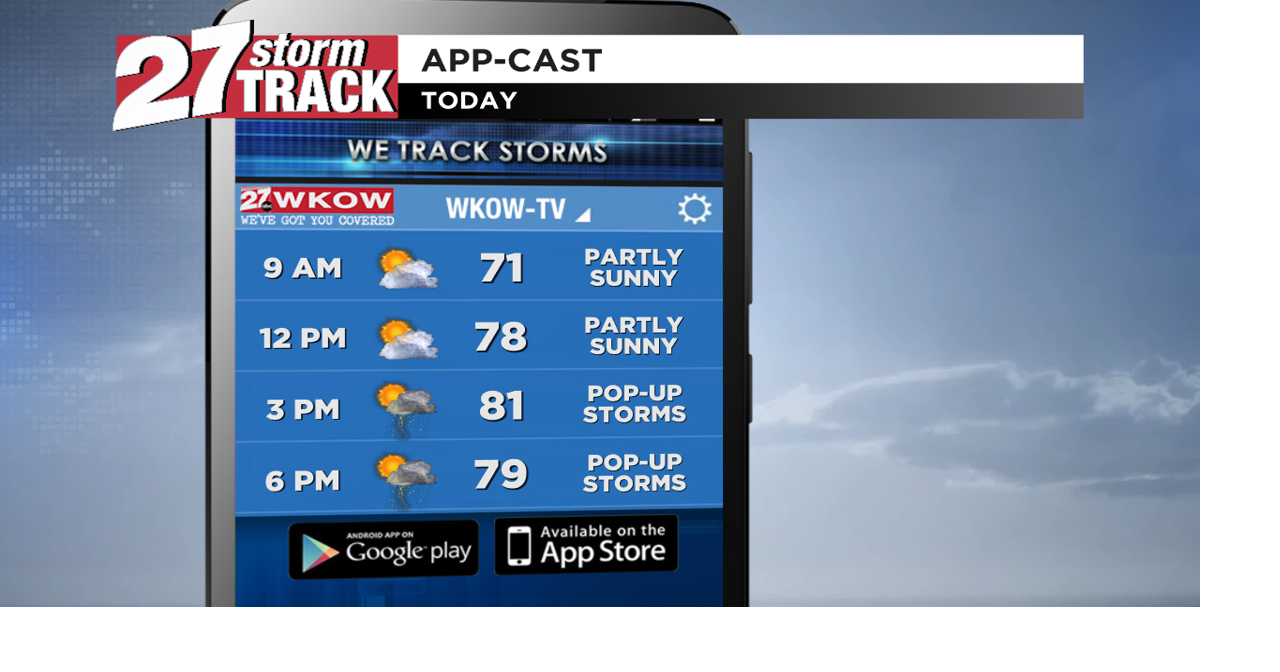 Tracking a few rain chances to begin the work week | Forecast | wkow.com