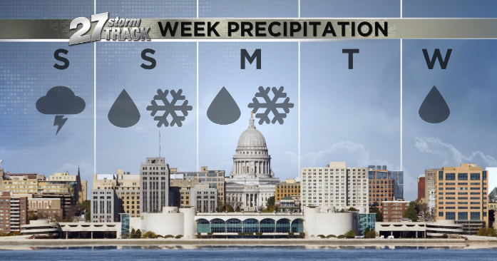 Rain, storms and snow... oh my | News | wkow.com