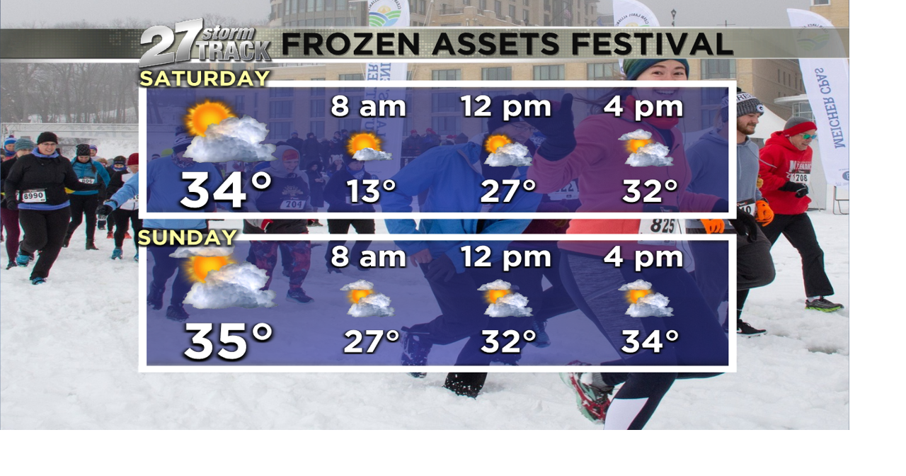 Thawing out this weekend | News | wkow.com