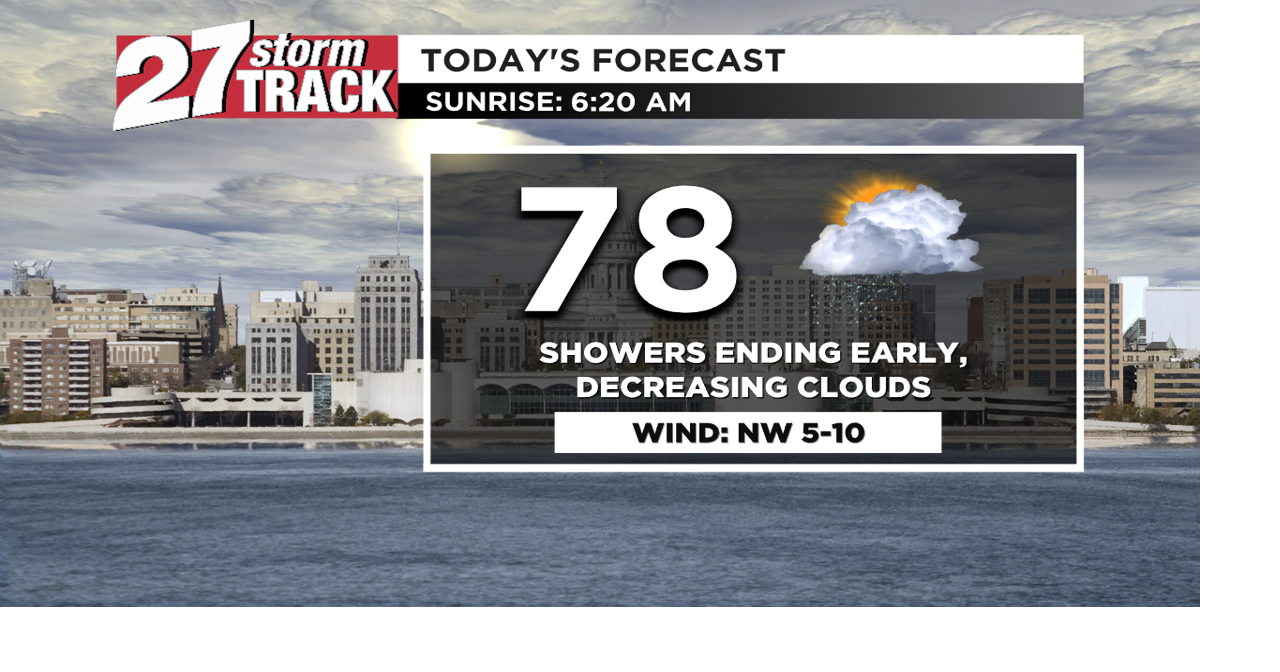 Showers, storms ending early this morning | Forecast | wkow.com