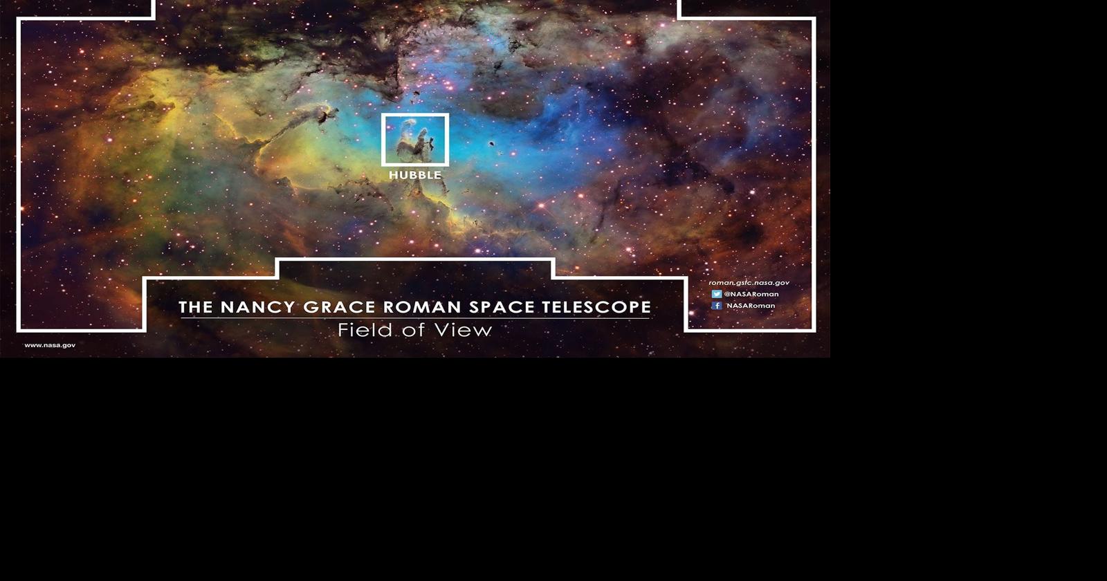 NASA’s new telescope could spot thousands of exoplanets and hundreds of ...