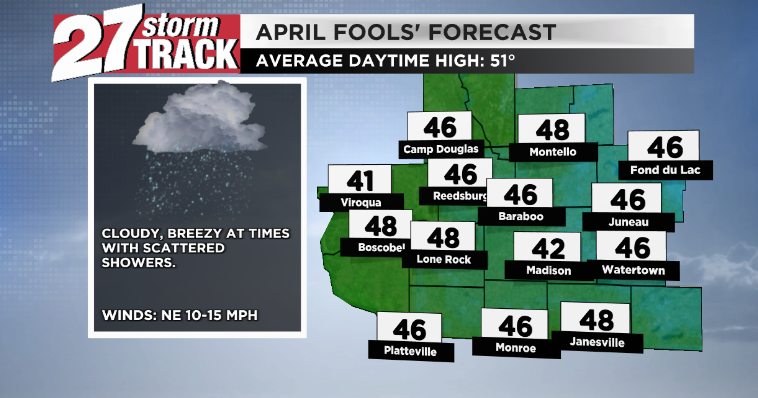 No jokes here, rain continues into April Fools' Day | News | wkow.com