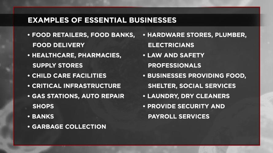 These businesses can remain open following governor’s Safer at Home ...