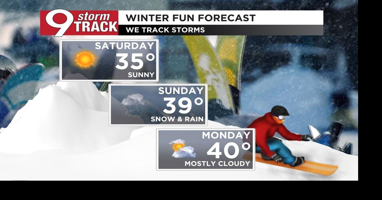 Sunny Saturday, wet Sunday | Weather | wkow.com