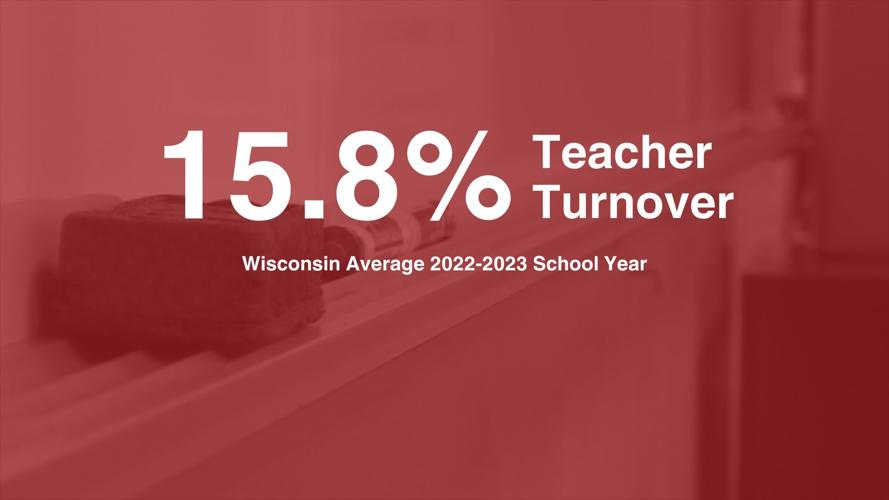Digging Deeper: Teachers speak out as Wisconsin educator turnover ...
