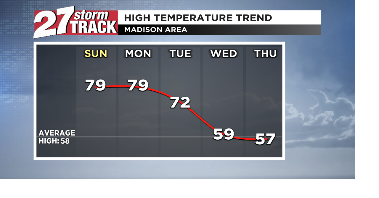 Alexis Clemons - Journalist Profile - Intelligent Relations