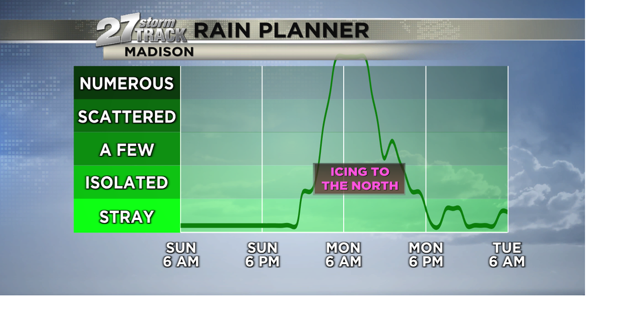 Tracking rain for most tonight | News | wkow.com