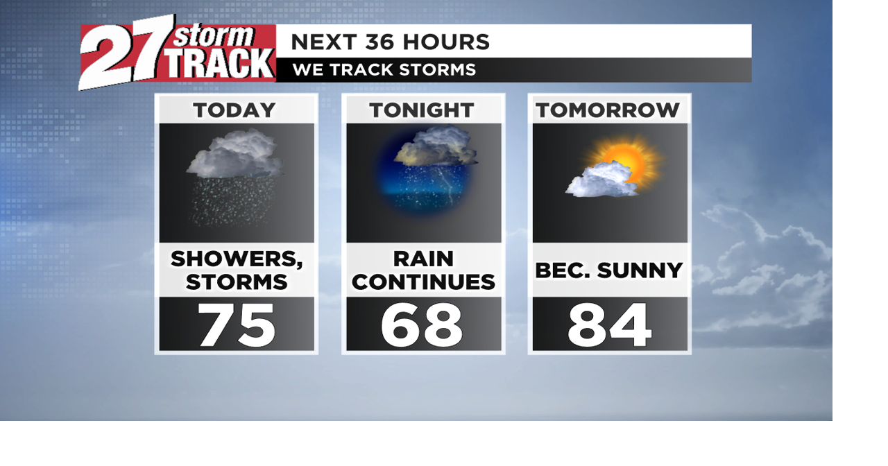 Tracking scattered showers and storms through Tuesday | Forecast | wkow.com