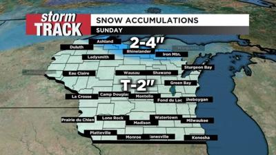 cold weather tracker
