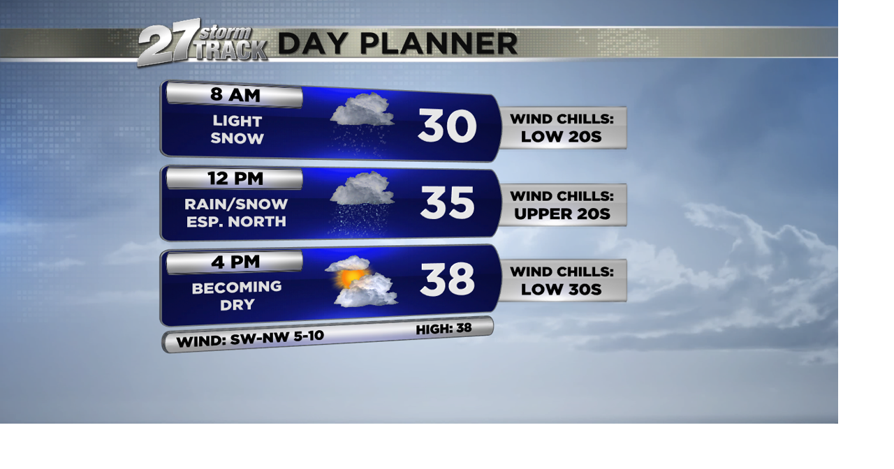 Active week of weather | News | wkow.com