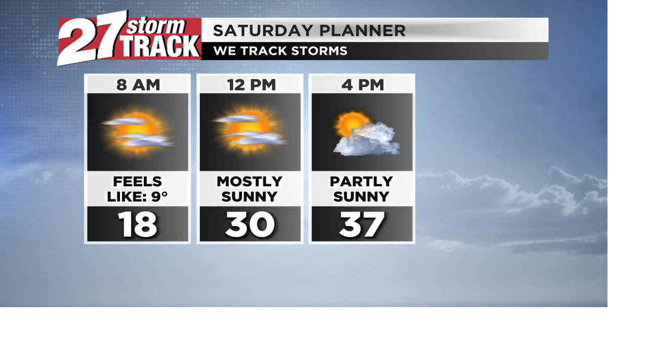 Sunny and cool Saturday, warming up again ahead of a messy system late ...