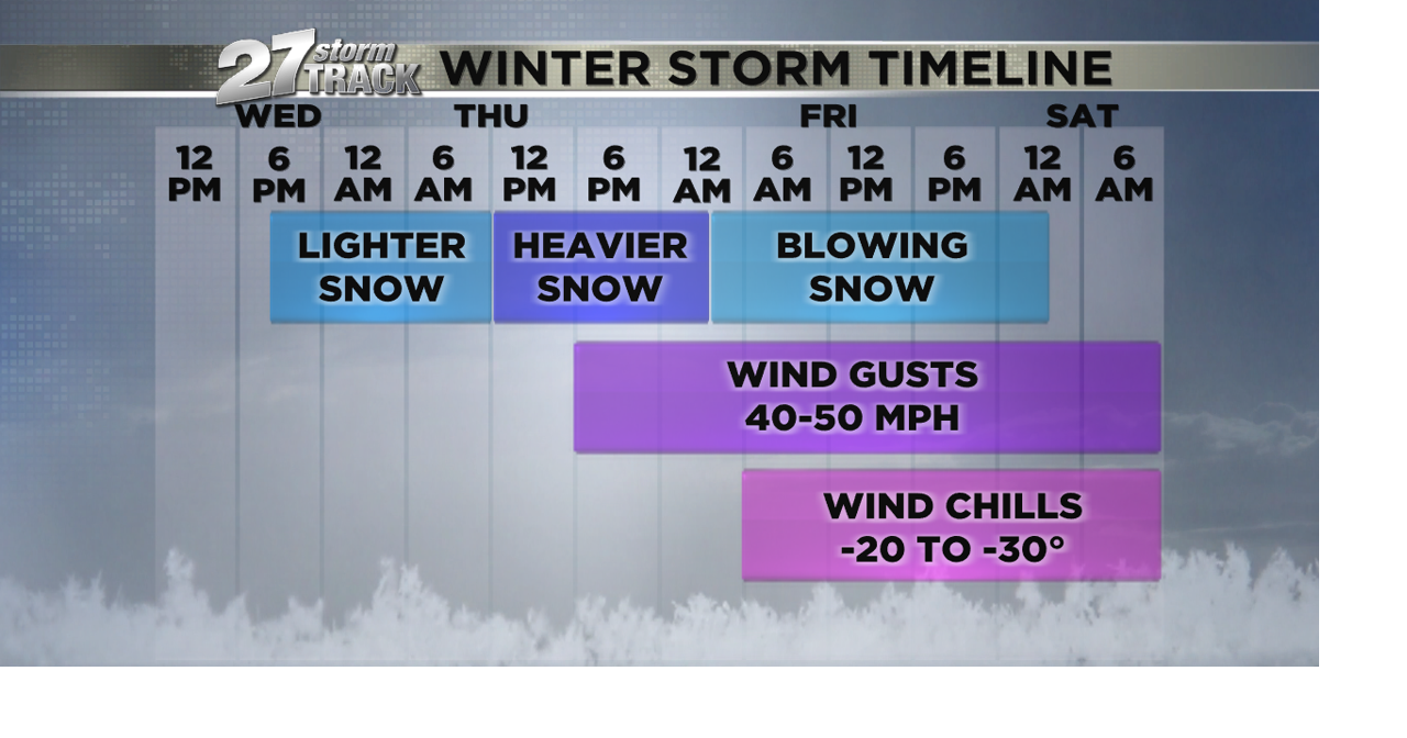 Winter storm impacts Thursday & Friday | Weather | wkow.com