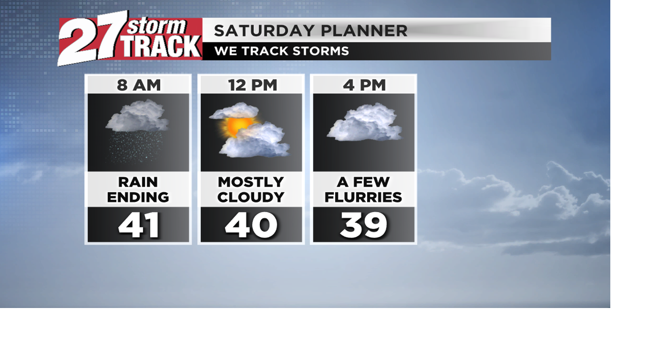 Saturday morning rain ends early, a few flurries possible later today ...
