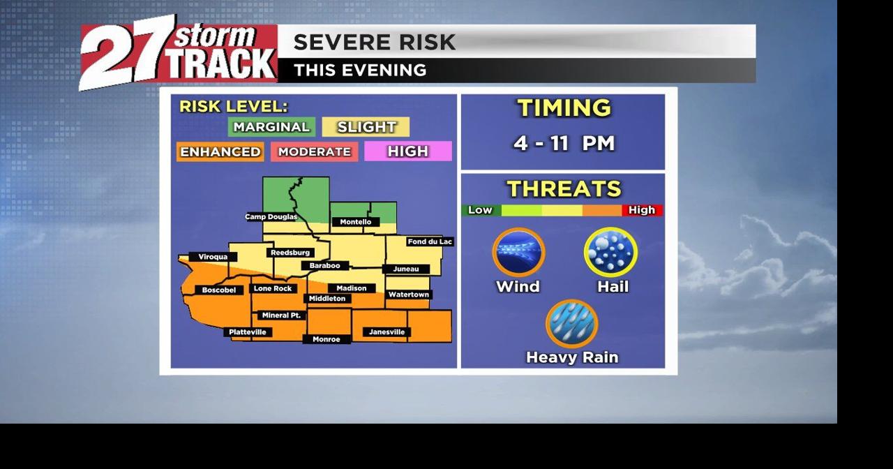 Hot and humid then a severe storm threat | News | wkow.com