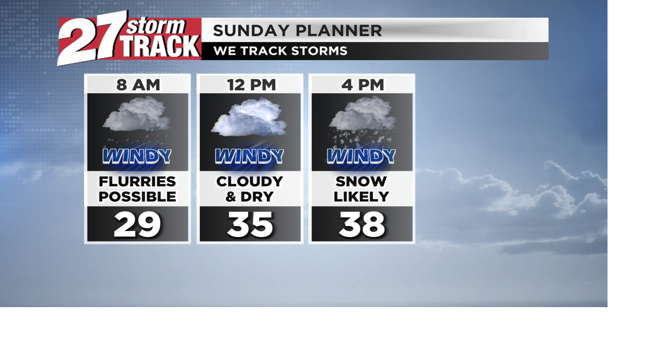 Snow chances through a windy Sunday, turning to rain tonight | Weather ...
