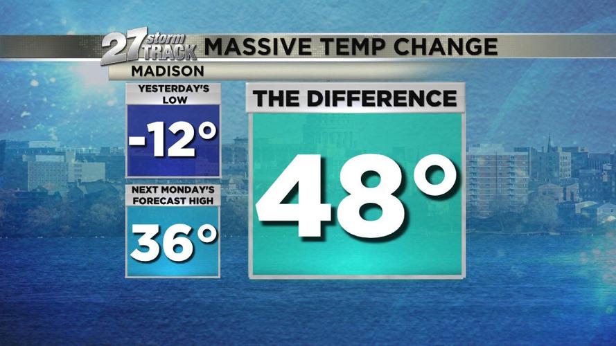 Just the start of a massive temperature improvement | Weather | wkow.com