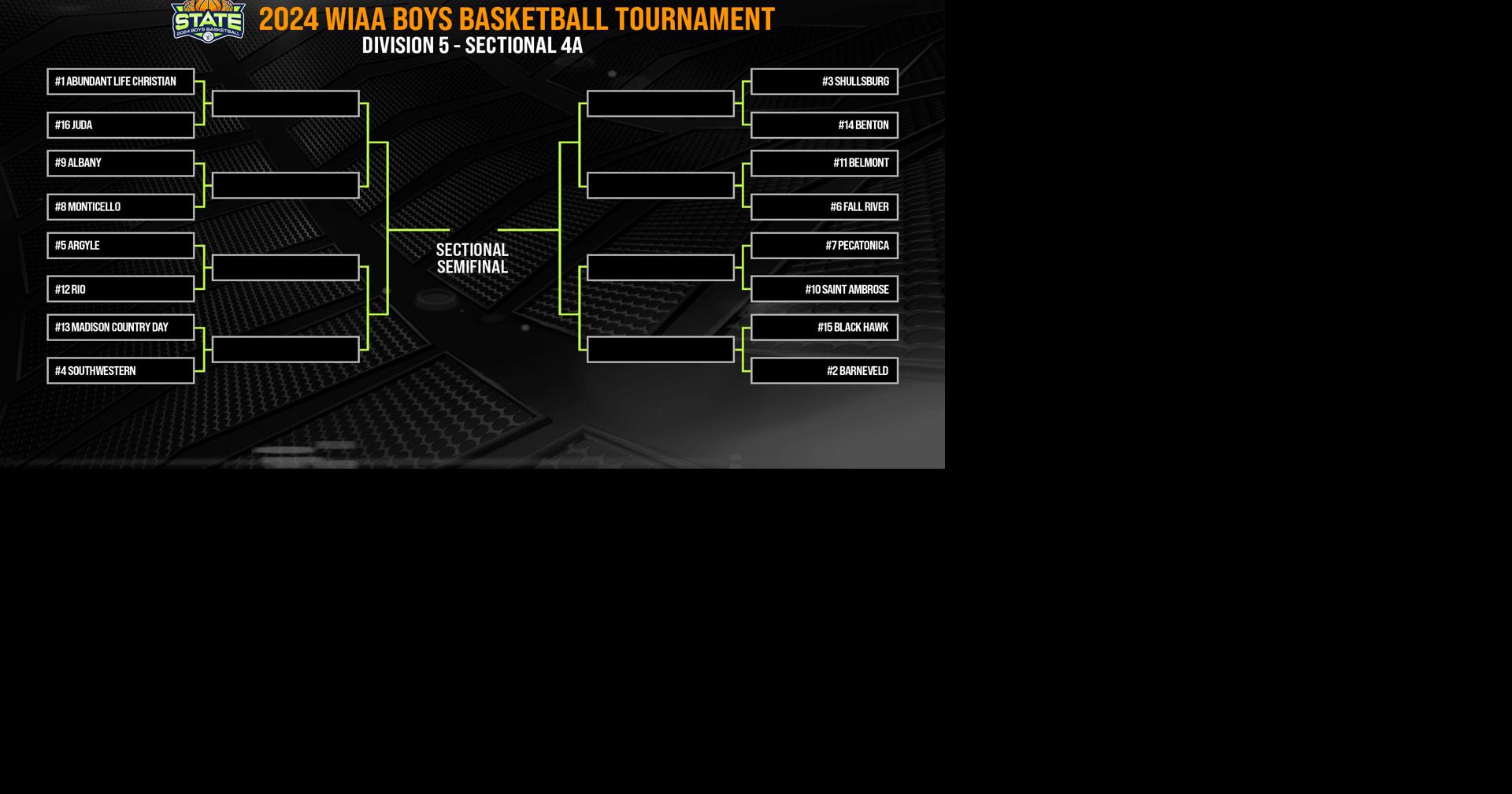 WIAA Boys Basketball Bracket_Division 5 - Sectional 4A | | wkow.com