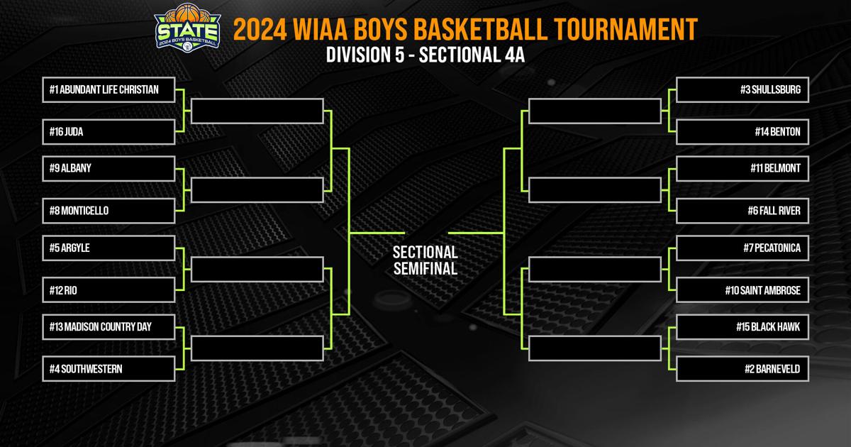 WIAA Boys Basketball Bracket_Division 5 - Sectional 4A | | wkow.com WIAA Boys Basketball Bracket_Division 5 - Sectional 4A | | wkow.com