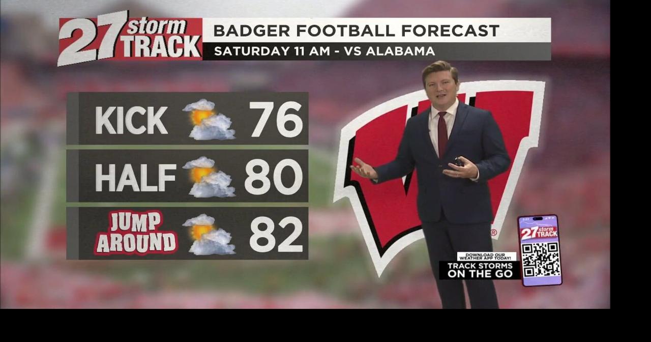 More muggy air on Saturday | Video | wkow.com