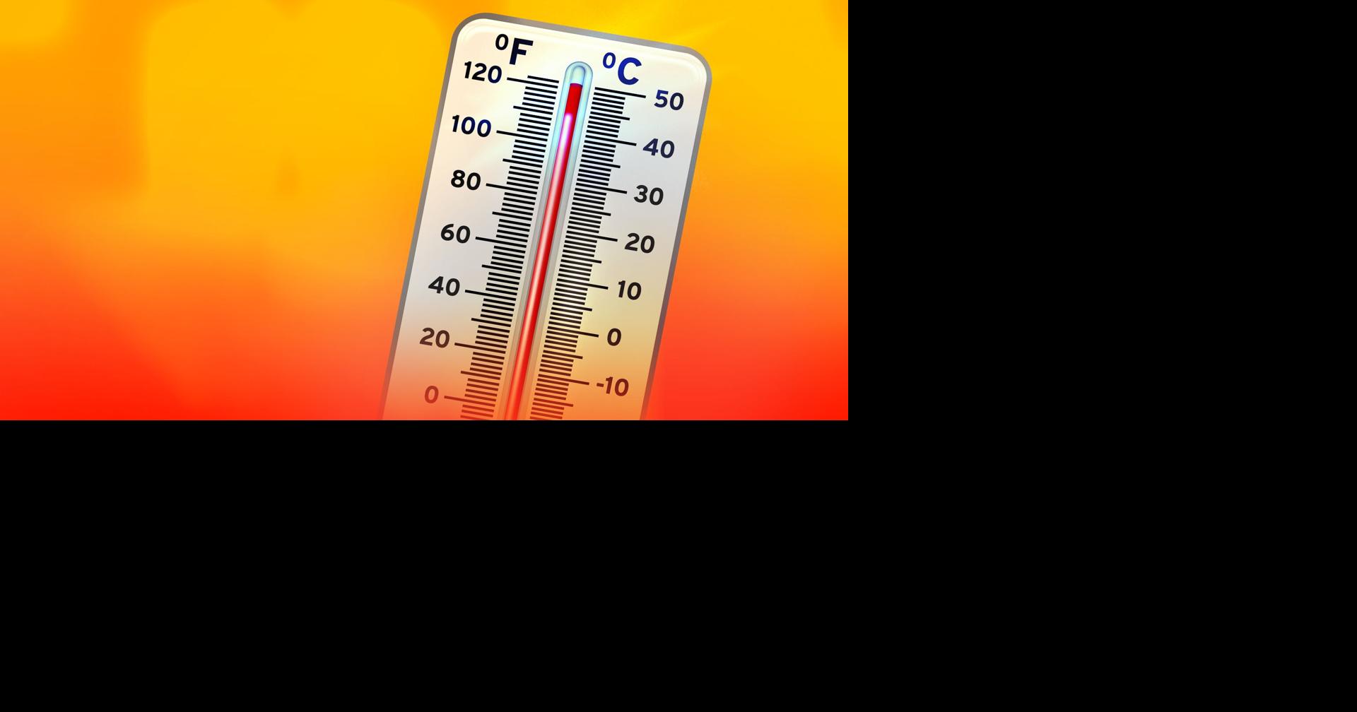 Extreme Heat and Local Schools: What Are Districts Doing as ...