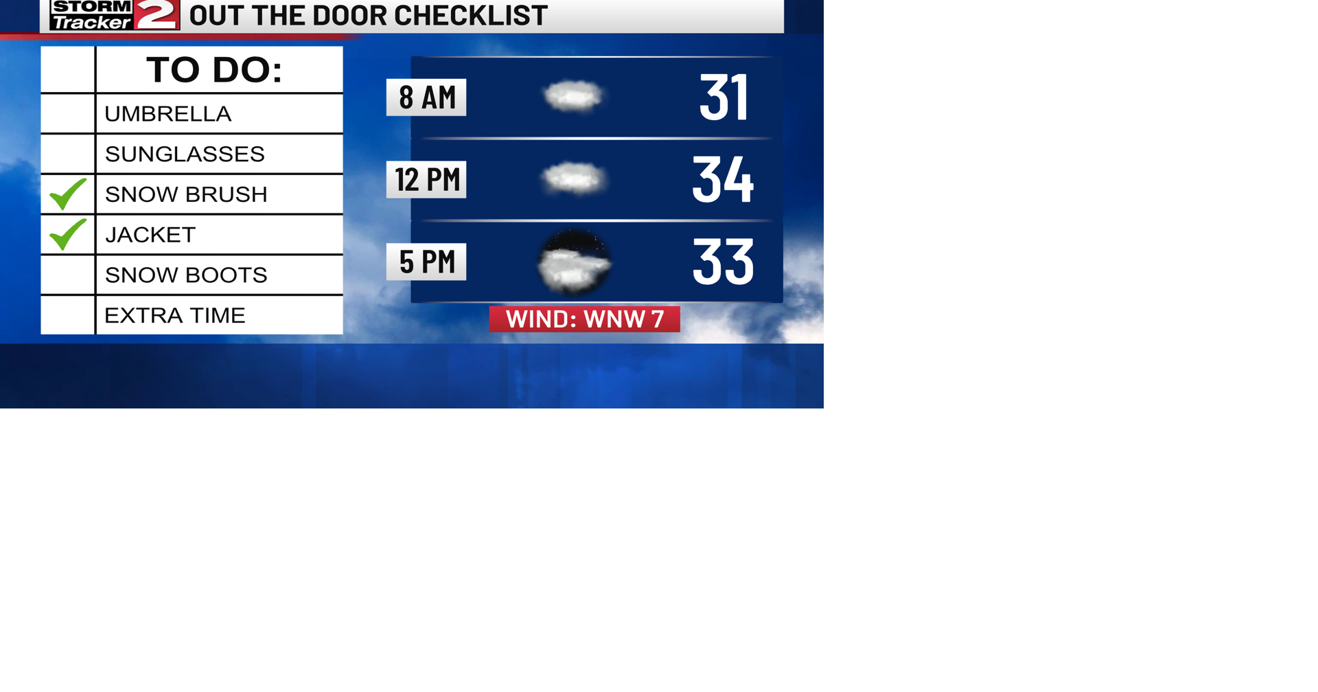 Seasonably Cool and Cloudy Tuesday With Morning Light Snow | Weather ...